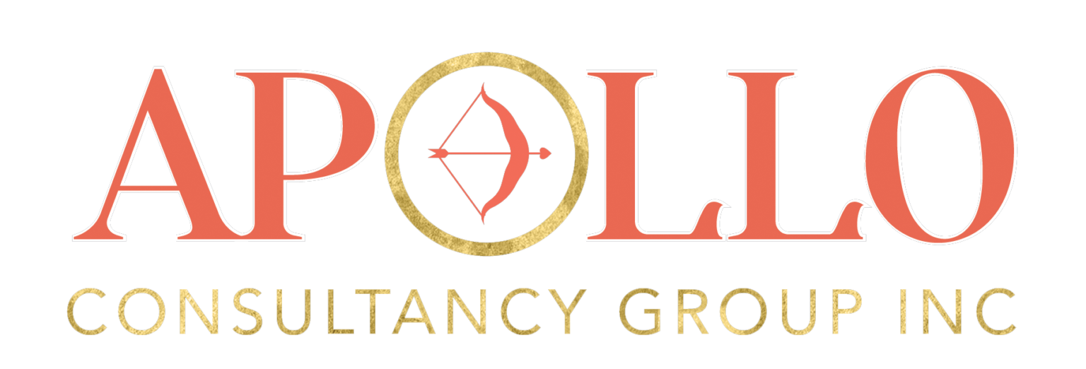 Aim – Commit – Grow